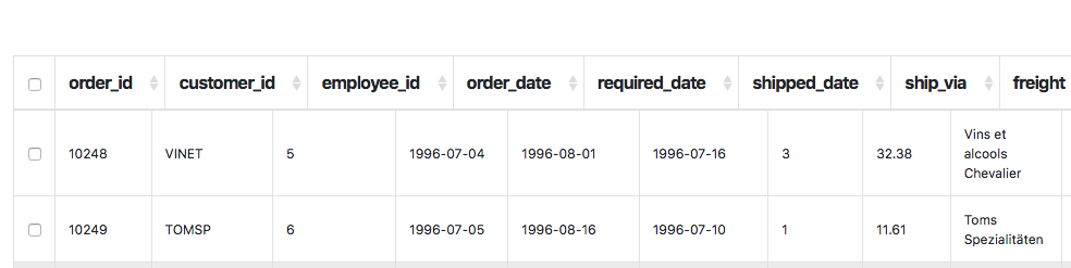 V1160 Incorrect Column Format If Many Colummns Displayed · Issue 5015 · Wenzhixinbootstrap