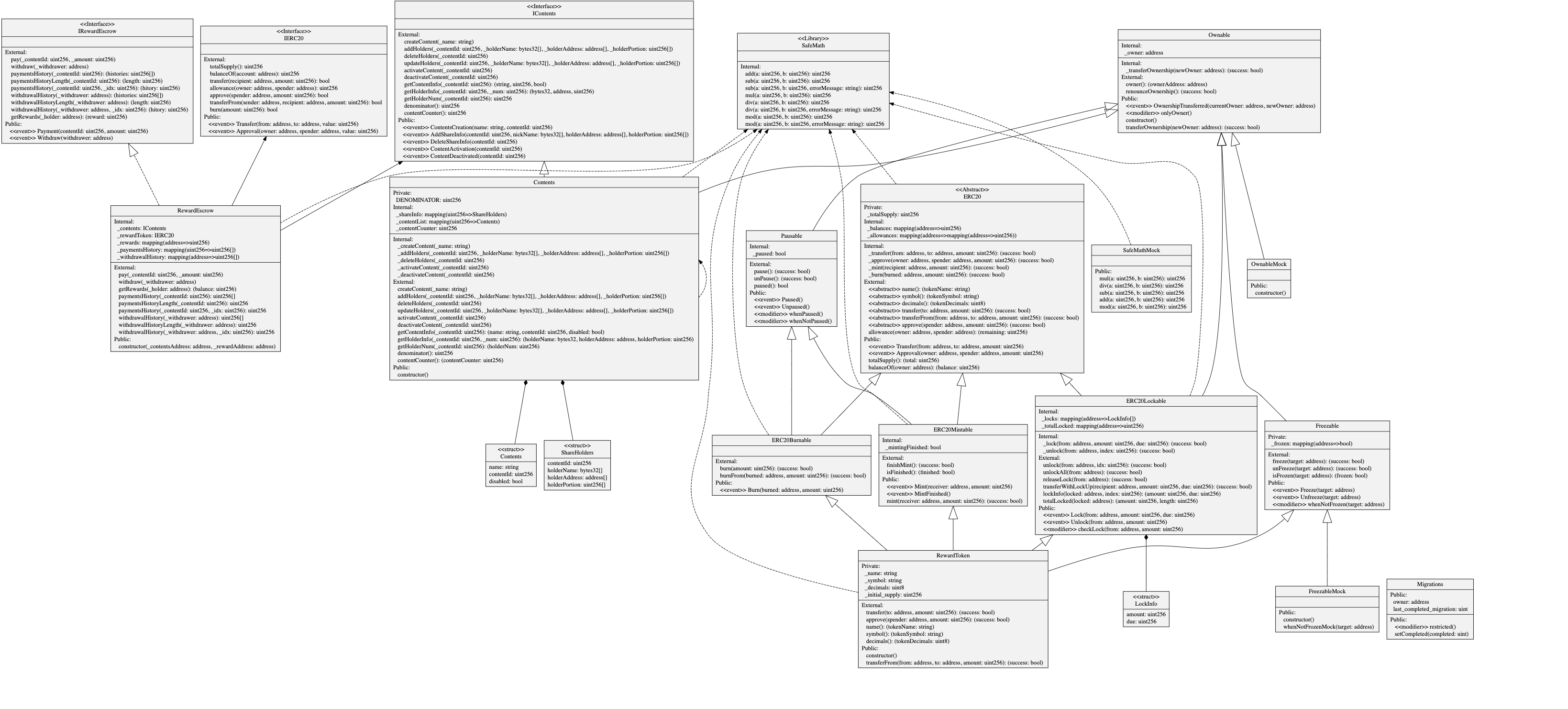 GitHub - HAECHI-LABS/StreamProtocol