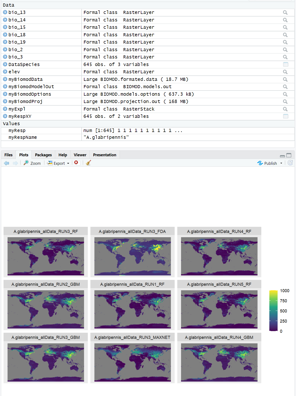 A new alternative tobinary_meth · Issue #191 · biomodhub/biomod2 · GitHub