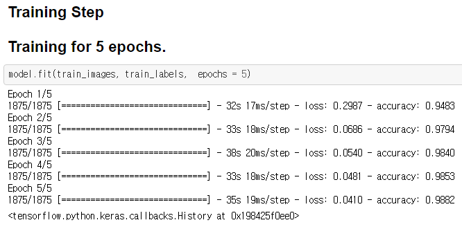 GitHub - kimjm9841/Algorithm_02