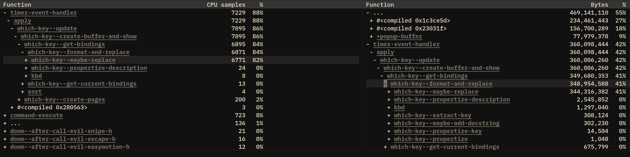 Prefixed actions are very slow · Issue #3679 · doomemacs/doomemacs · GitHub