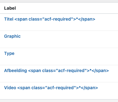 Required asterisk gets escaped in field group editor after 5.9.6 update · Issue #502 ...