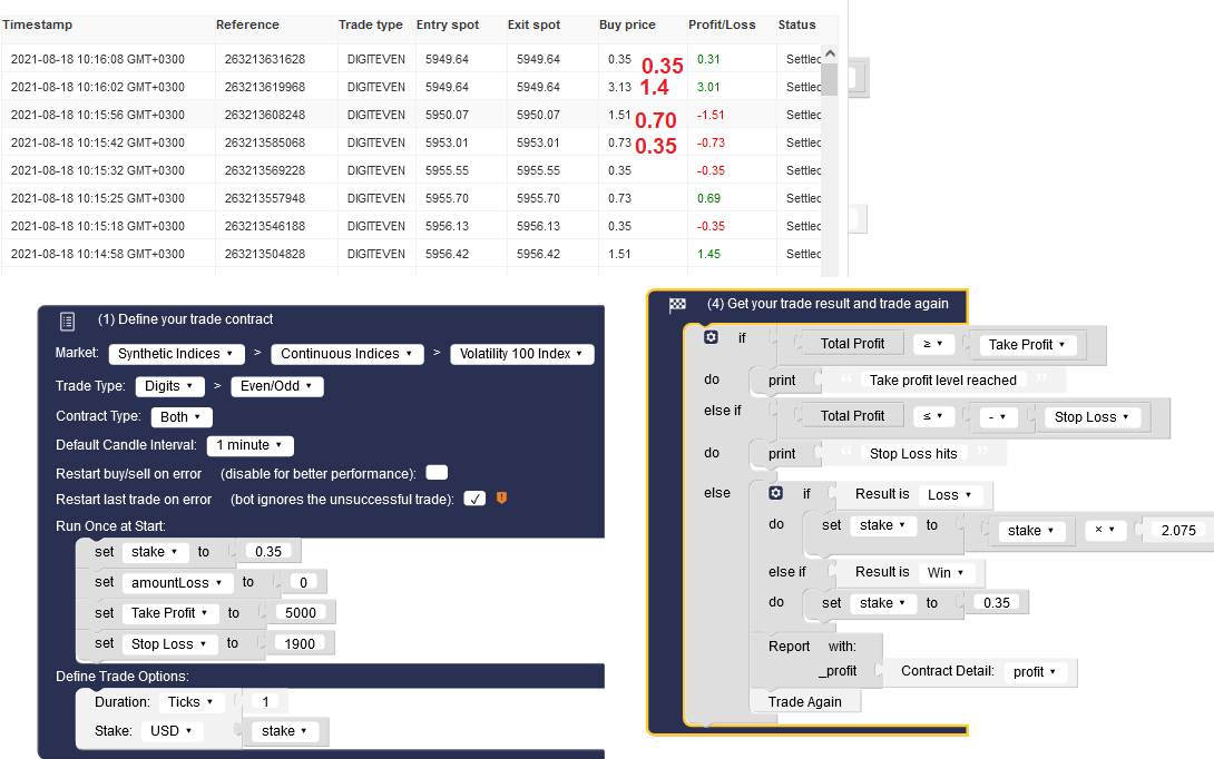 Fourier extrapolation · Issue #3387 · binary-com/binary-bot · GitHub