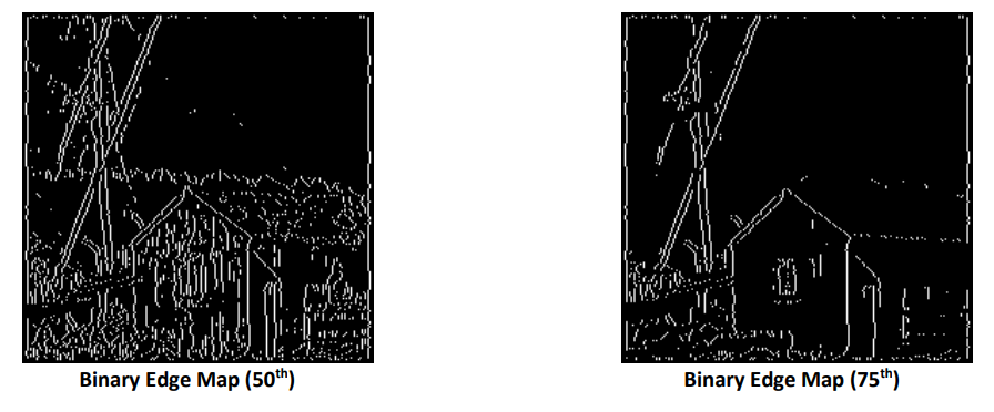 GitHub - msambit/Canny-Edge-Detector: The Canny’s Edge Detector ...