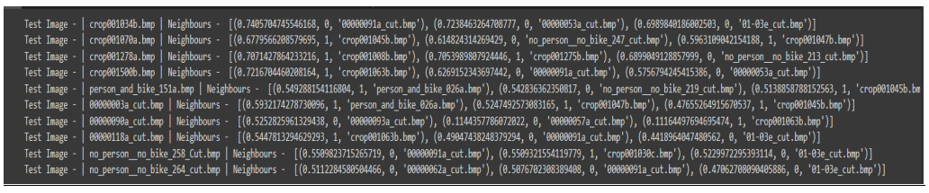 GitHub - msambit/Human-Detection-using-HOG-Feature: Program to compute the HOG (Histograms of ...