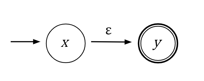 GitHub - wojtekpogo/project-graph-theory