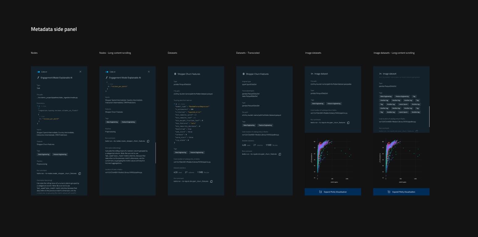 Migrate Flowchart Metadata side panel to Figma · Issue #975 · kedro-org ...