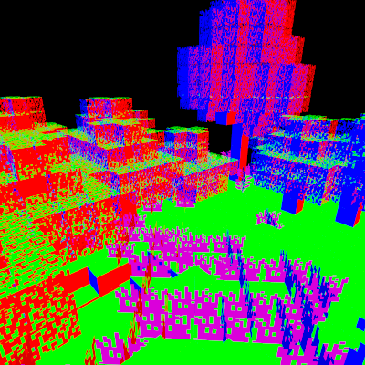 Albedo (and Normal) AOV support for improved post denoising · Issue #536 · chunky-dev/chunky ...