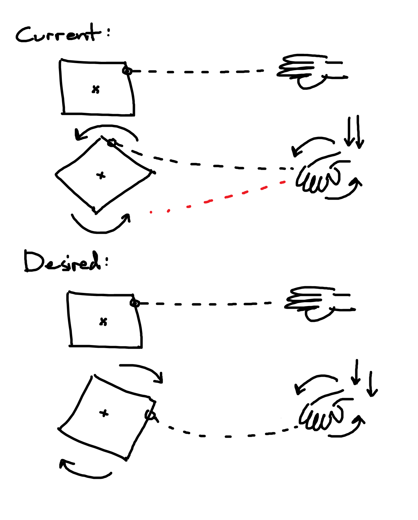 Users Expect Constraining ObjectManipulator s Position Will Result In A users-expect-constraining-objectmanipulator-s-position-will-result-in-a