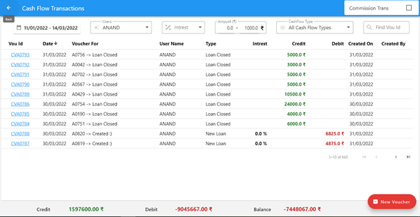 GitHub - anandsubbu007/Pawn-App_ss
