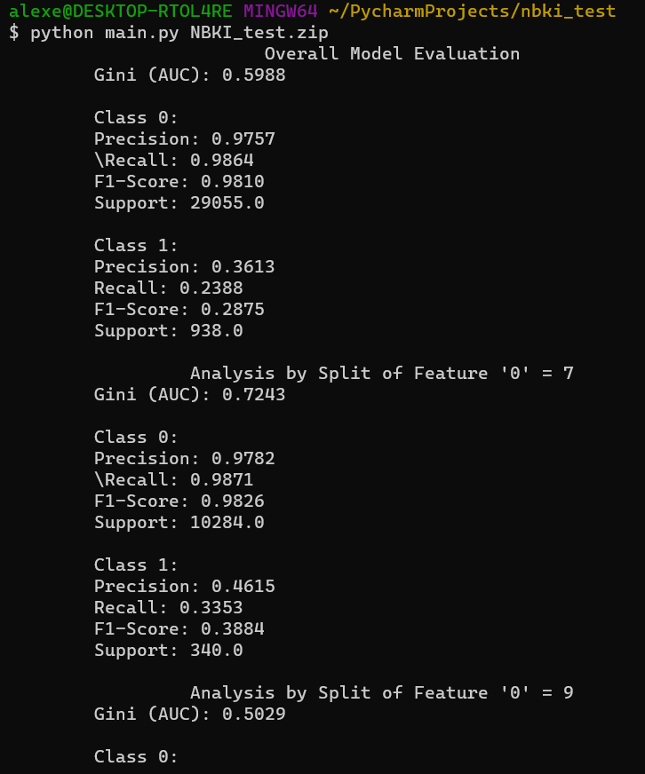 GitHub - orfey7/default_prediction: The task involves creating a predictive model to estimate ...