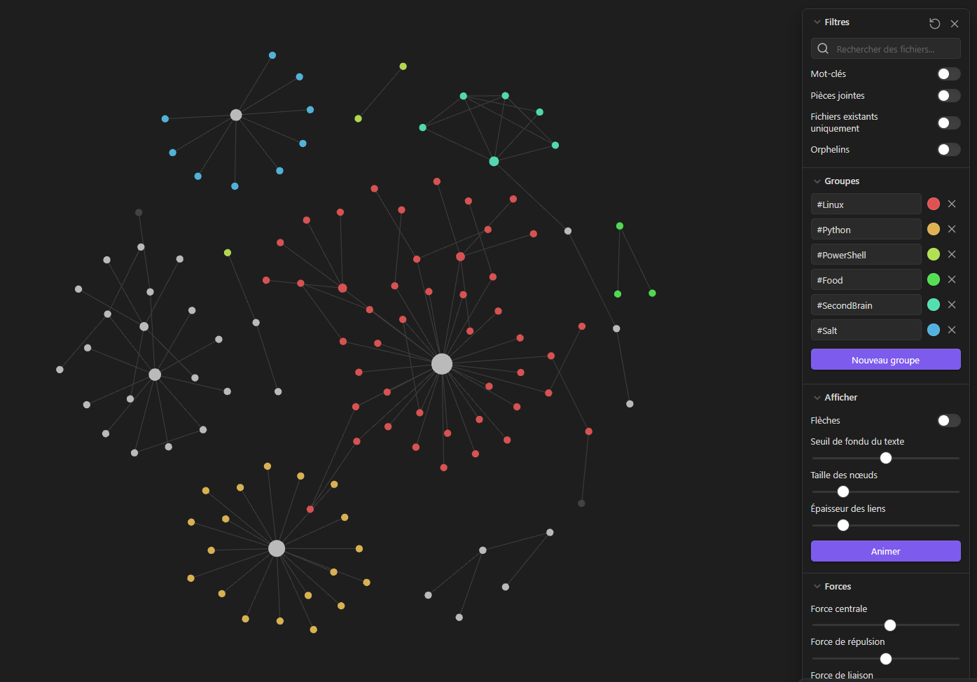 Support color in graph · Issue #75 · secure-77/Perlite · GitHub