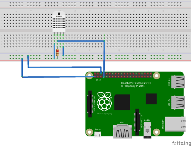GitHub - adesolasamuel/How-to-send-DHT-data-from-Raspberry-Pi-to-IBM-cloud: Detailed explanation ...