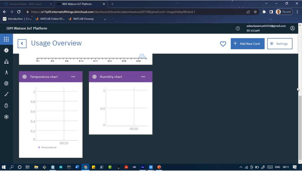 Github Adesolasamuelhow To Send Dht Data From Raspberry Pi To Ibm