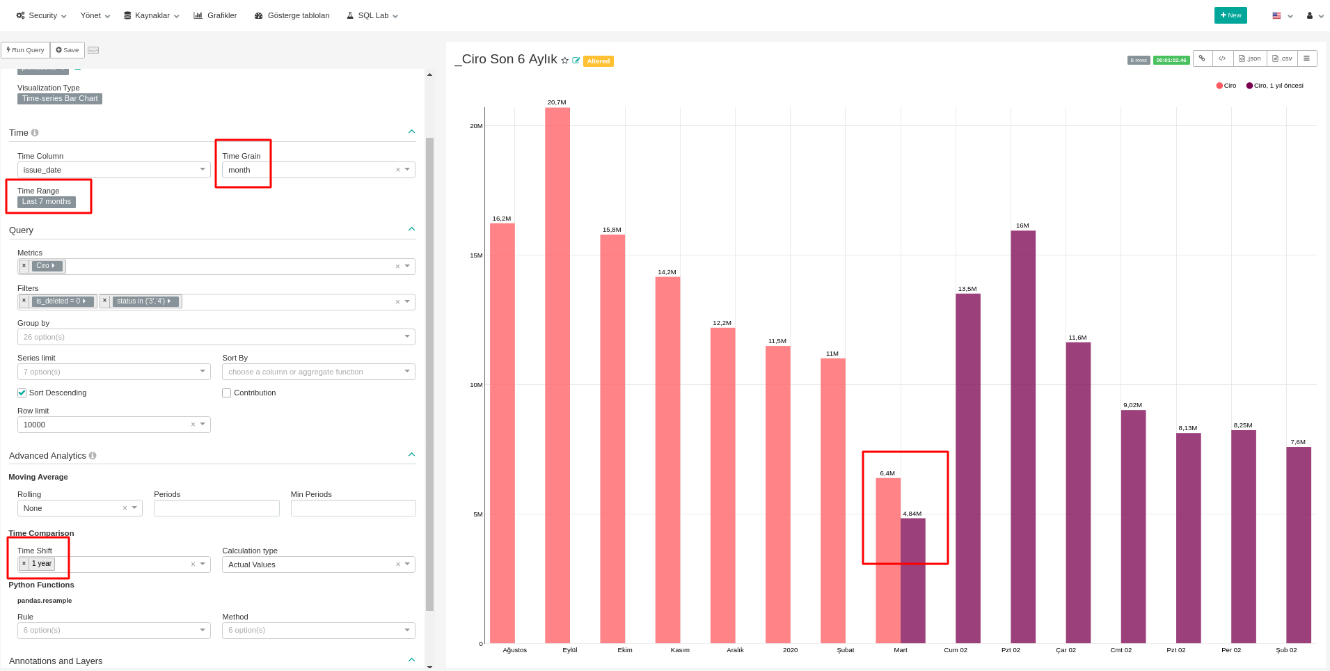 Time Series Bar Chart monthly With 1 Year Time Shift Issue 9308 