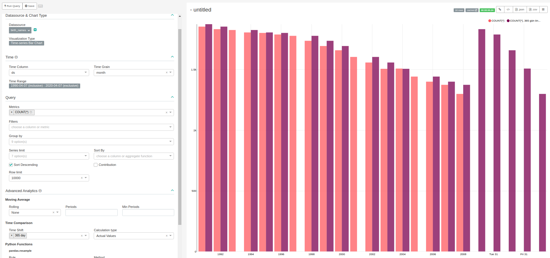 Time Series Bar Chart(monthly) with 1 year time shift · Issue #9308 ...