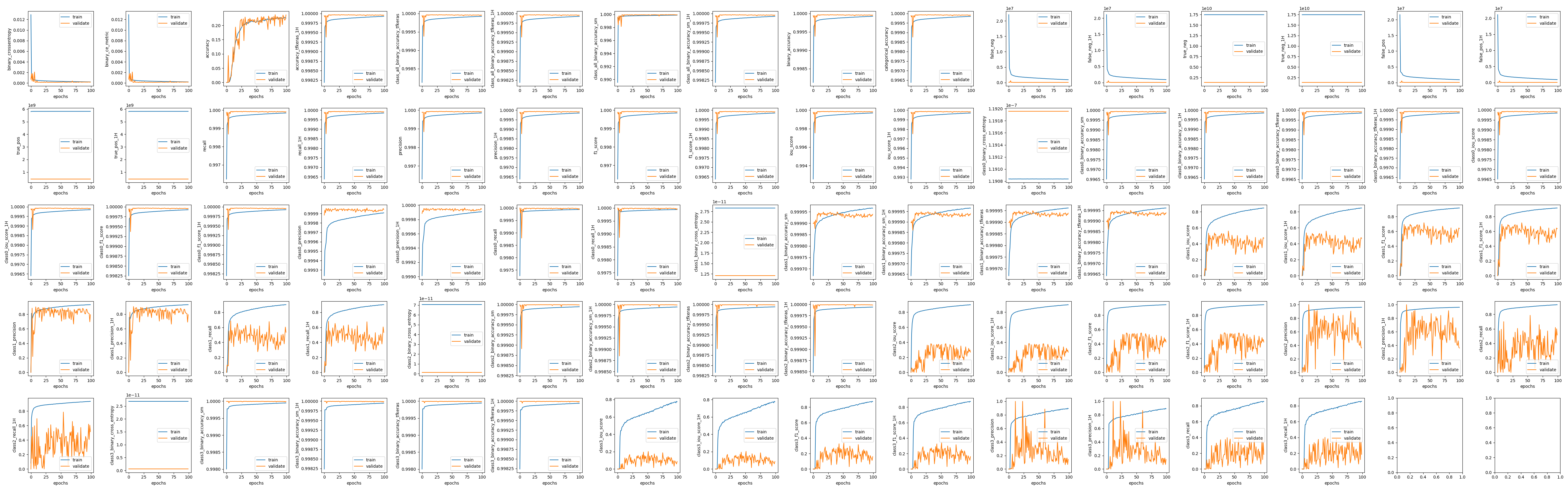 images output from infer segmentation are broken · Issue #54 · mit-quest/necstlab-damage ...