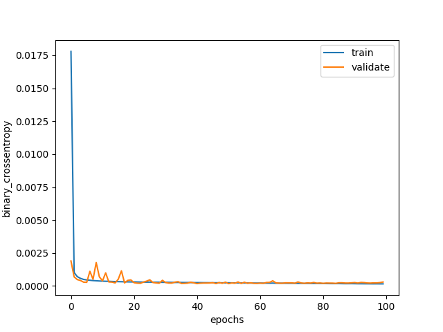 images output from infer segmentation are broken · Issue #54 · mit-quest/necstlab-damage ...