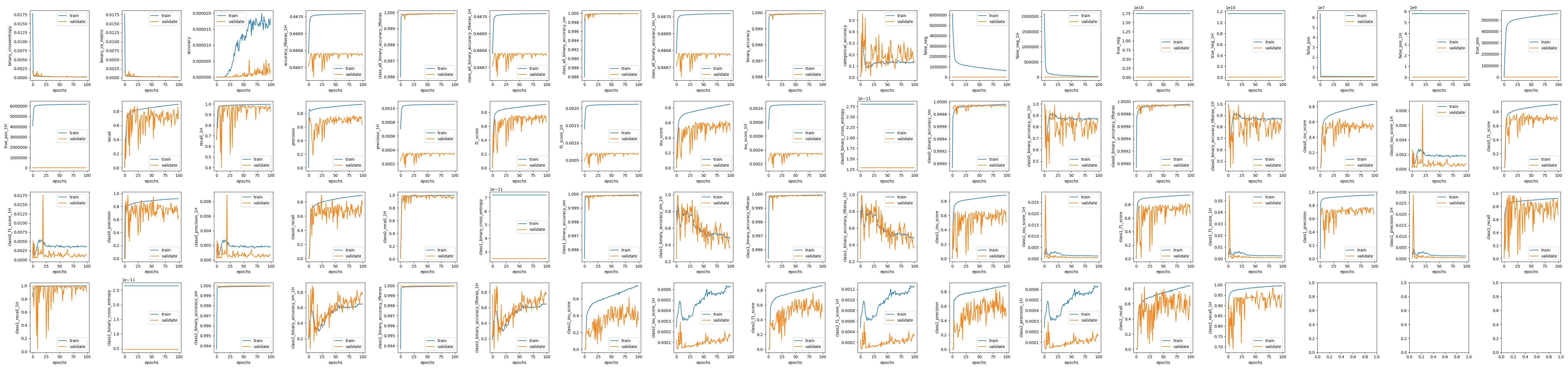 images output from infer segmentation are broken · Issue #54 · mit-quest/necstlab-damage ...