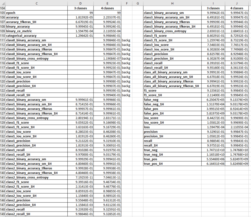 images output from infer segmentation are broken · Issue #54 · mit-quest/necstlab-damage ...