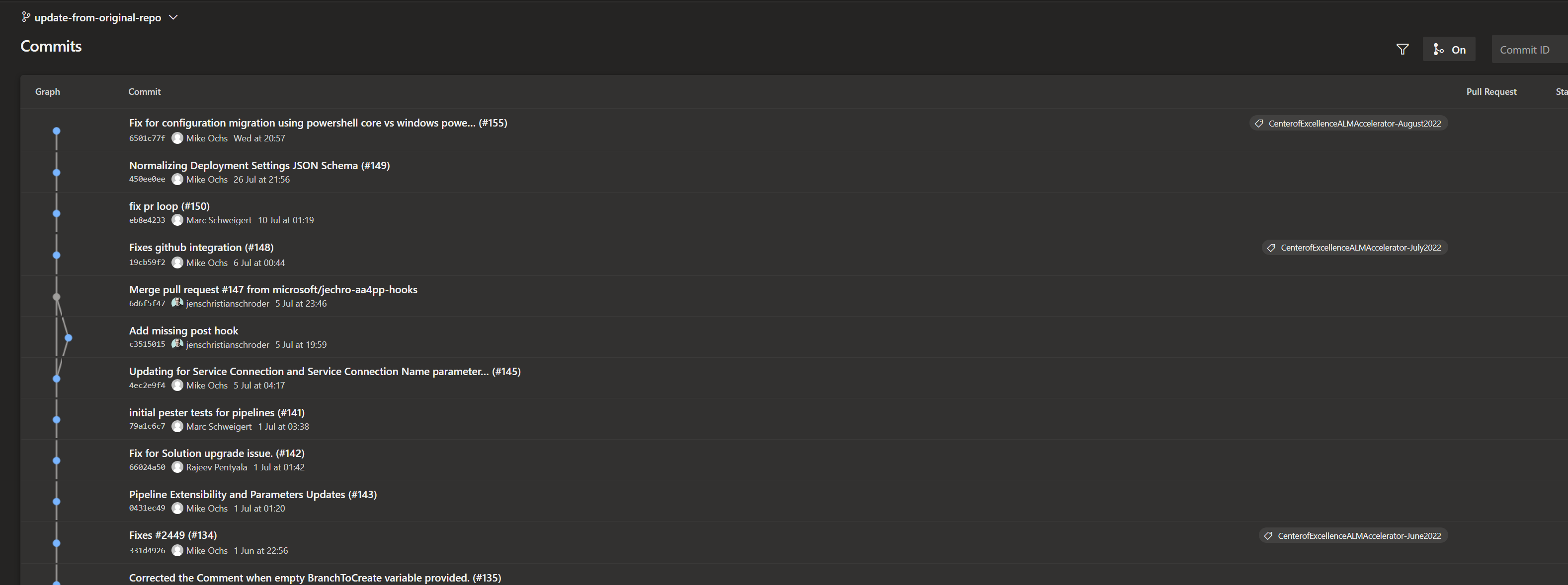[ALM Accelerator - QUESTION] Parameter error on Commit · Issue #3314 · microsoft/coe-starter-kit ...