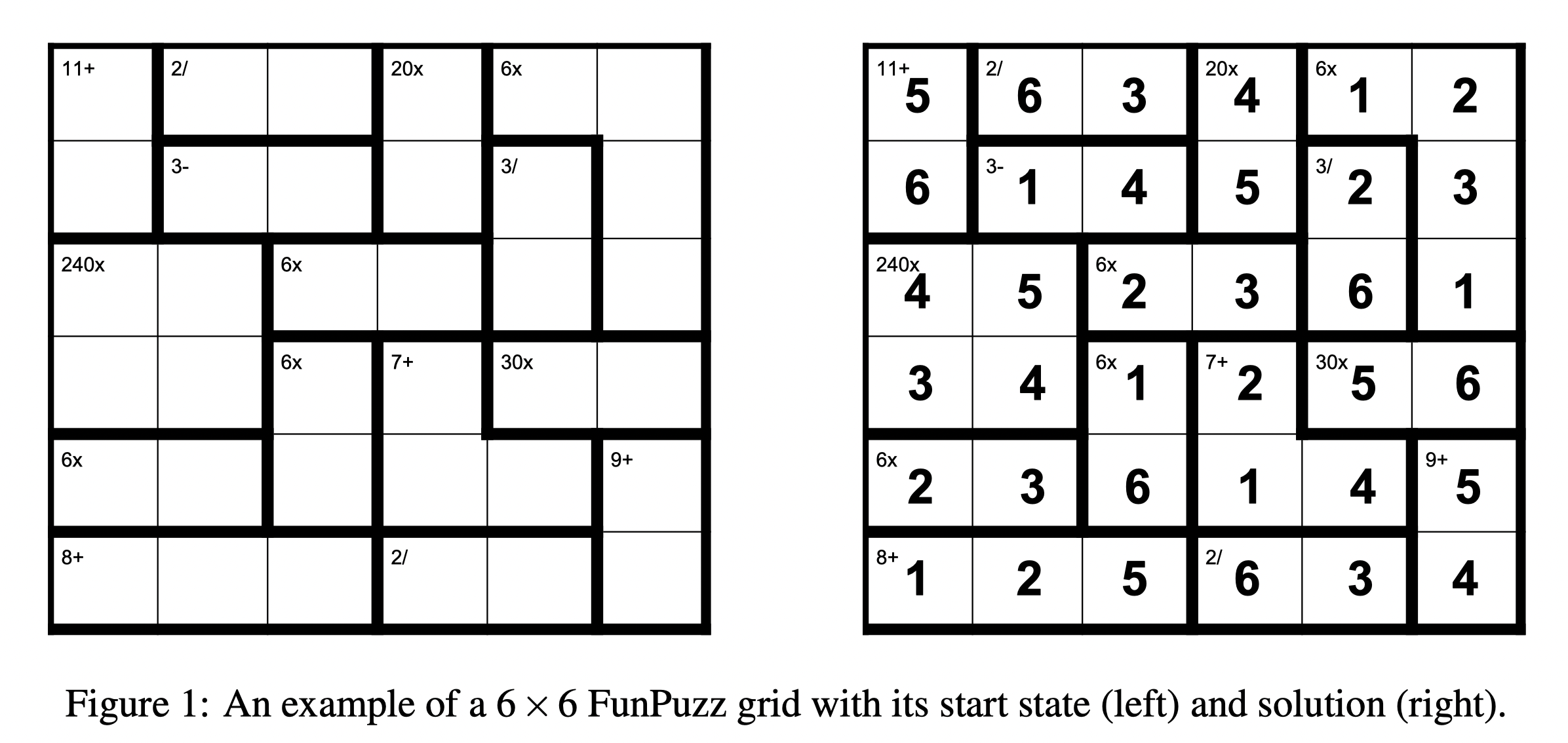 GitHub - yunyicheng/constraint-satisfaction: An AI CSP(Constraint ...