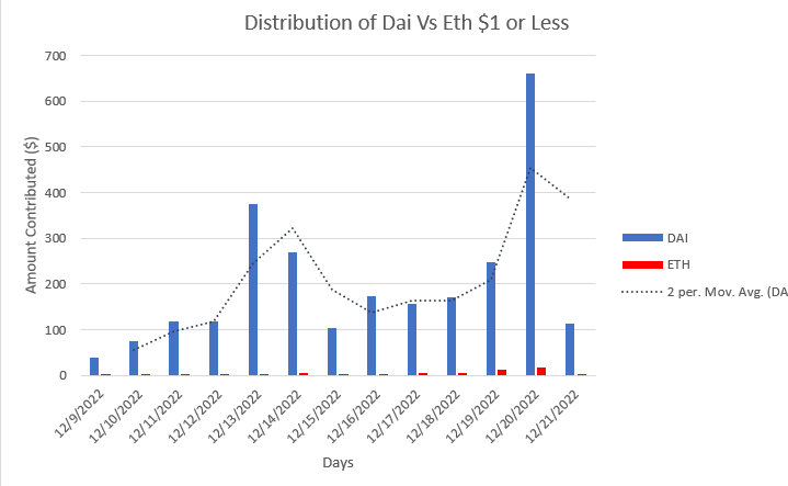 GitHub - AlexPam/ODC-Data-Hackathon · GitHub