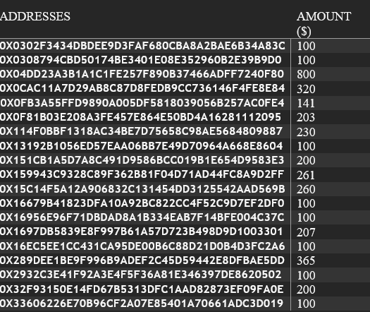 GitHub - AlexPam/ODC-Data-Hackathon
