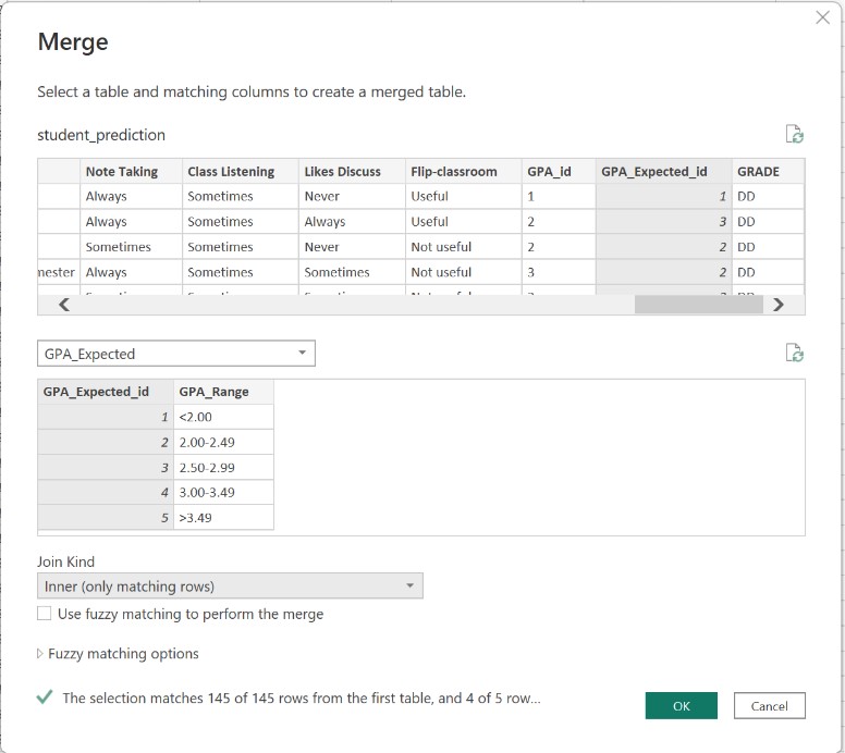 GitHub - PLM0694/PowerBIExercise