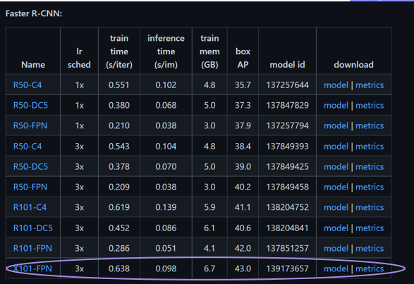 CS114.L21/FINAL_PROJECT/Final_Report.md at main · lphuong304/CS114.L21 ...