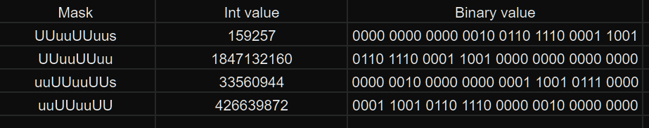 MODBUS decoder at SML leads to missing data · Issue #16524 · arendst/Tasmota · GitHub