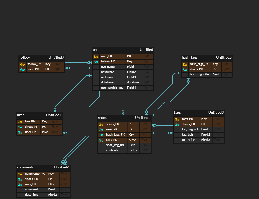 GitHub - about-joo91/Did_it_walk
