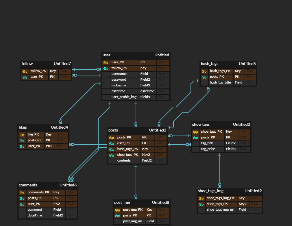 GitHub - about-joo91/Did_it_walk
