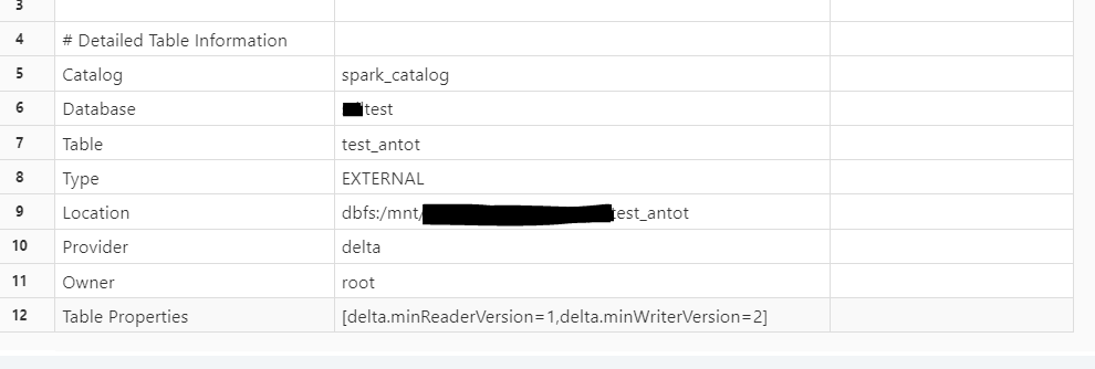 Table COMMENT missing in azure databricks DESCRIBE TABLE · Issue #98704 · MicrosoftDocs/azure ...