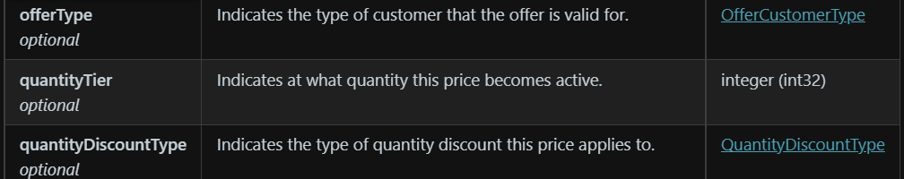 Fields are missing in LowestPriceType · Issue #456 · abuzuhri/Amazon-SP-API-CSharp · GitHub