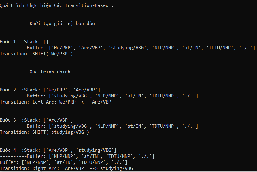 GitHub - pdtlong/Transition-Based-Dependency-Parsing: Depedency parsing hay còn được gọi là phân ...