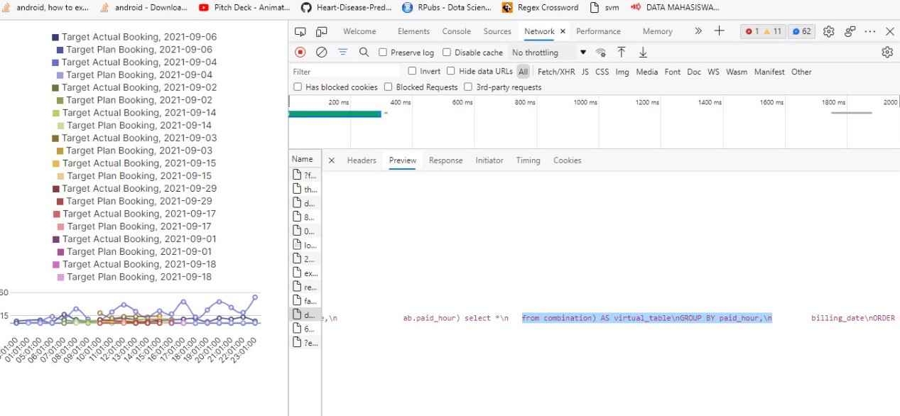 Unable To Use Jinja Filters For A Specific Column In K8s With Helm Template But Running Well 