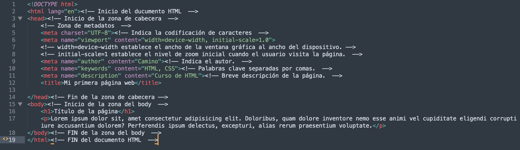 0000100 Qué es el HTML y estructura básica - Camino-S/HTML-CSS GitHub Wiki