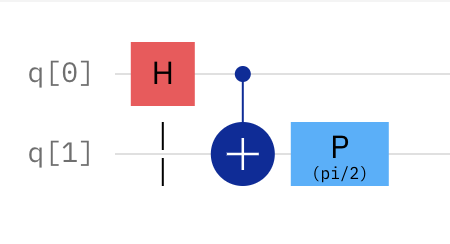 visualization.plot_state_qsphere() results errors · Issue #10029 · Qiskit/qiskit · GitHub