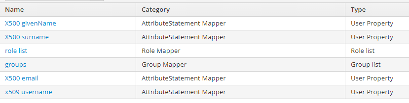 KeyCloak Auth Provider fails handling group memberships - SAML: User does not have access ...