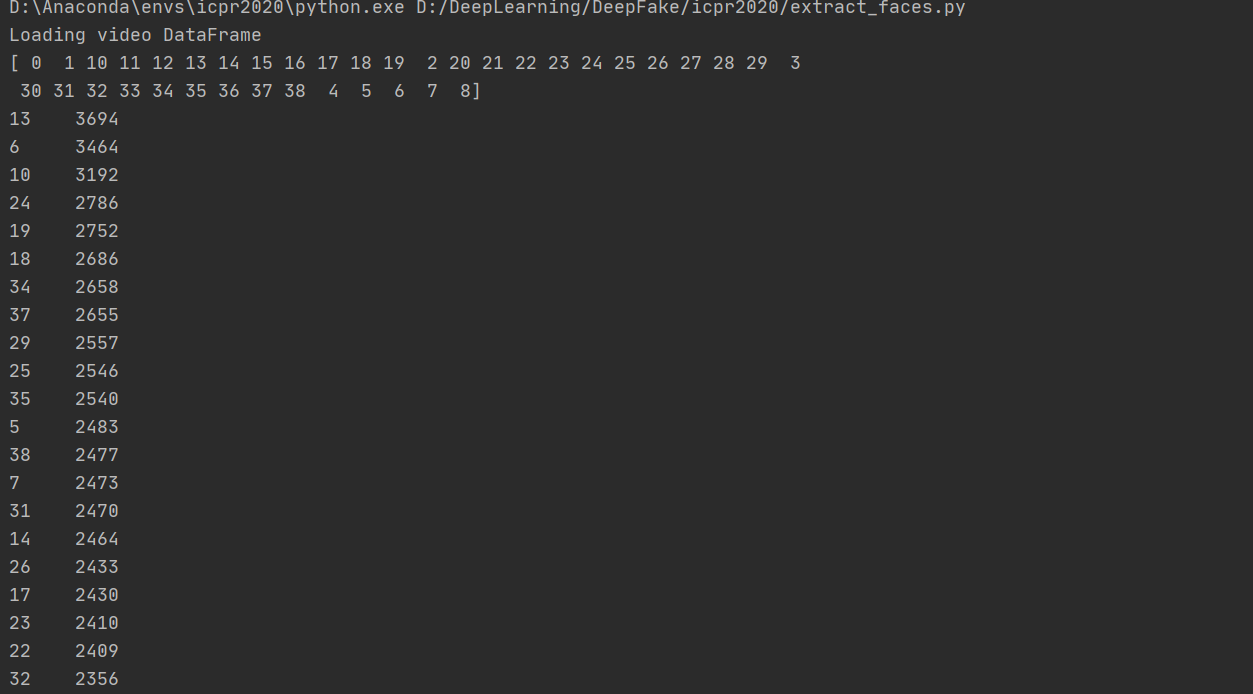 Incomplete faces extraction · Issue #33 · polimi-ispl/icpr2020dfdc · GitHub
