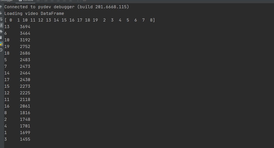 Incomplete faces extraction · Issue #33 · polimi-ispl/icpr2020dfdc · GitHub