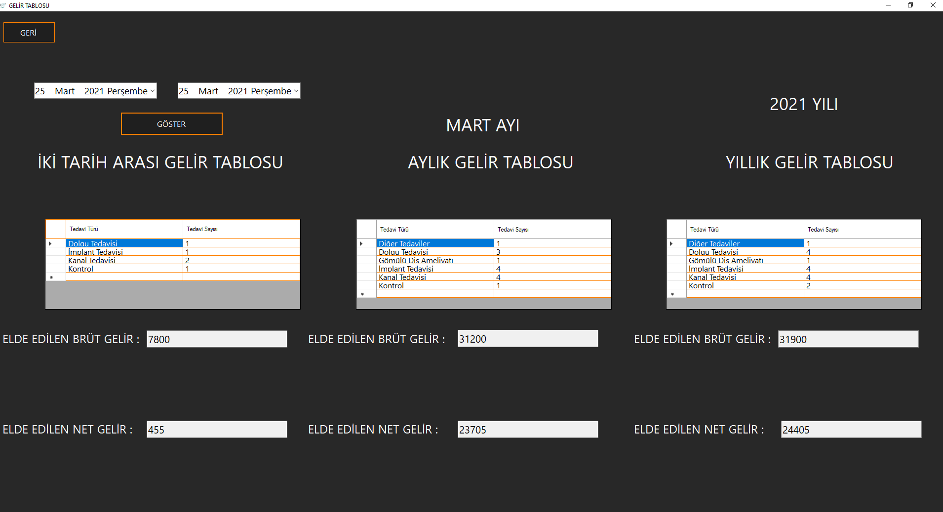 GitHub - Grkmzdmr/Dentist-Automation