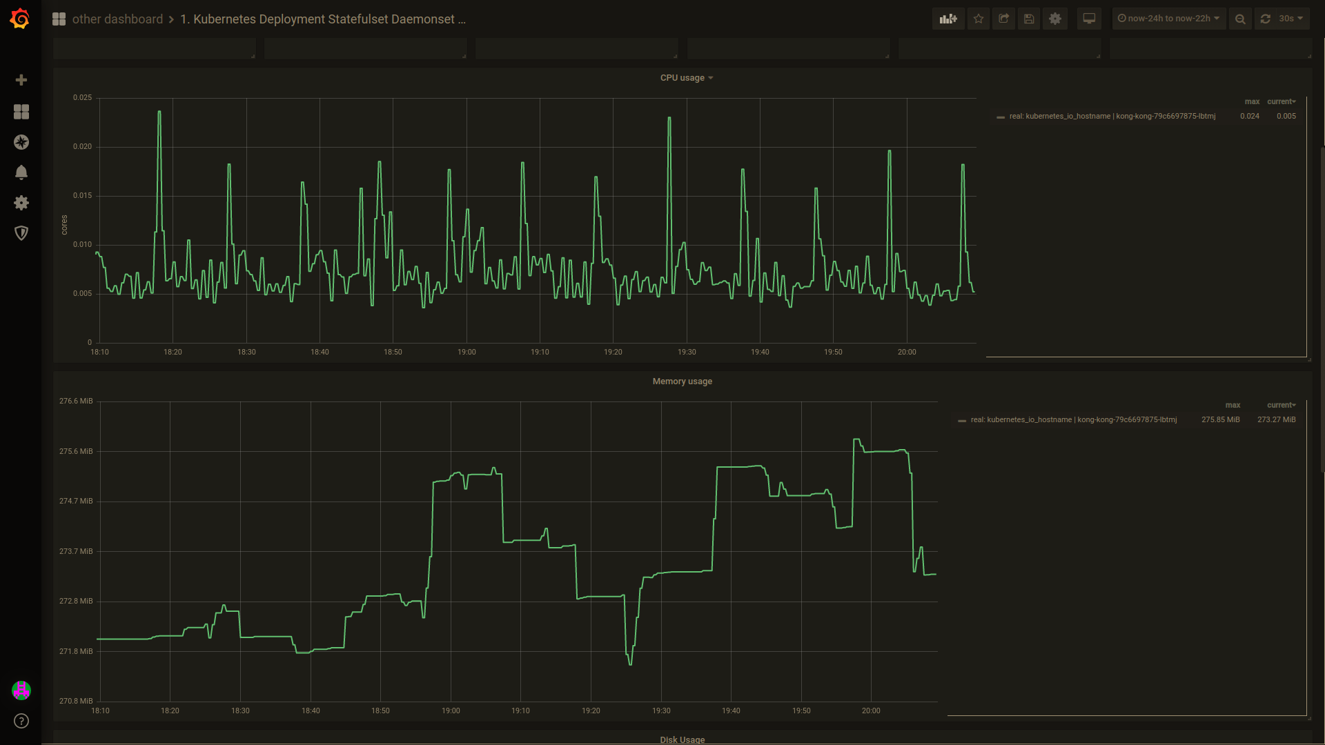 Bug Kong Proxy Externaltrafficpolicy From Cluster To Local Cause Dramatic Random Latencies 
