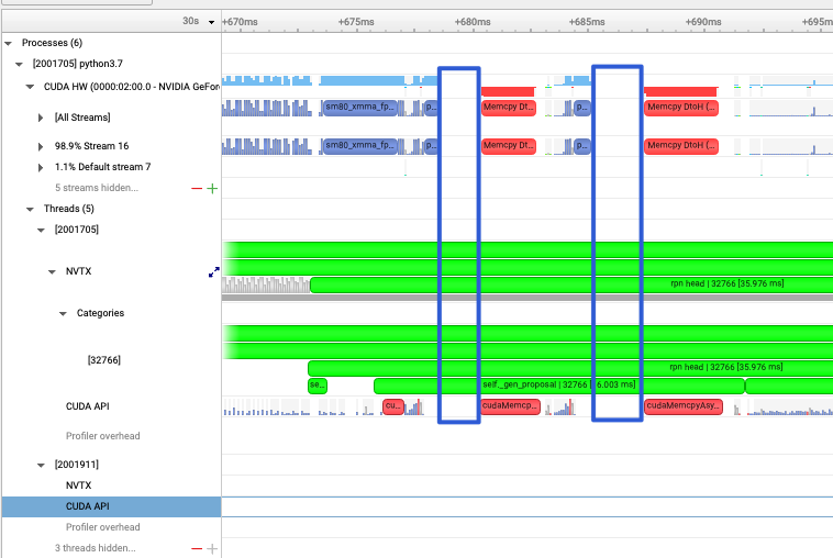Optimizing Mask R-CNN Training Performance · Issue #55907 · PaddlePaddle/Paddle · GitHub
