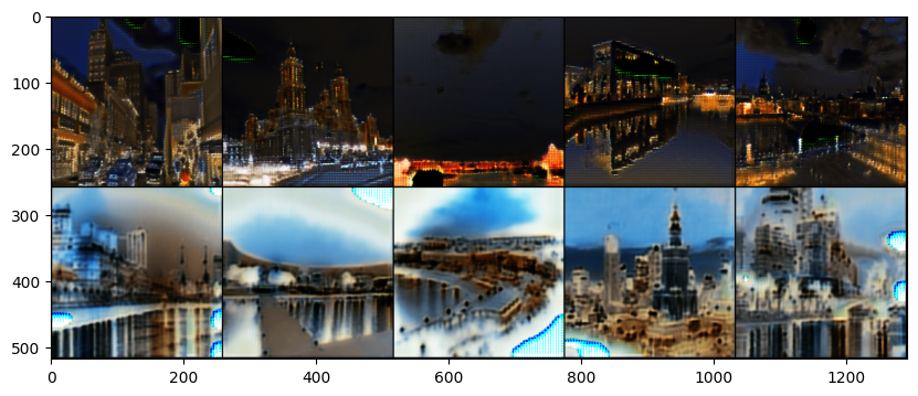 GitHub - aditya-mishra01/Day-to-Night: GAN based deep learning model ...