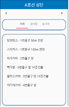 GitHub - jya018/DongHaeng_Subway_Android: 동행 - 가상의 지하철 노선도를 기반한 안드로이드 애플리케이션 프로젝트입니다.