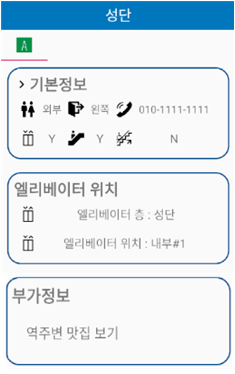 GitHub - jya018/DongHaeng_Subway_Android: 동행 - 가상의 지하철 노선도를 기반한 안드로이드 애플리케이션 프로젝트입니다.