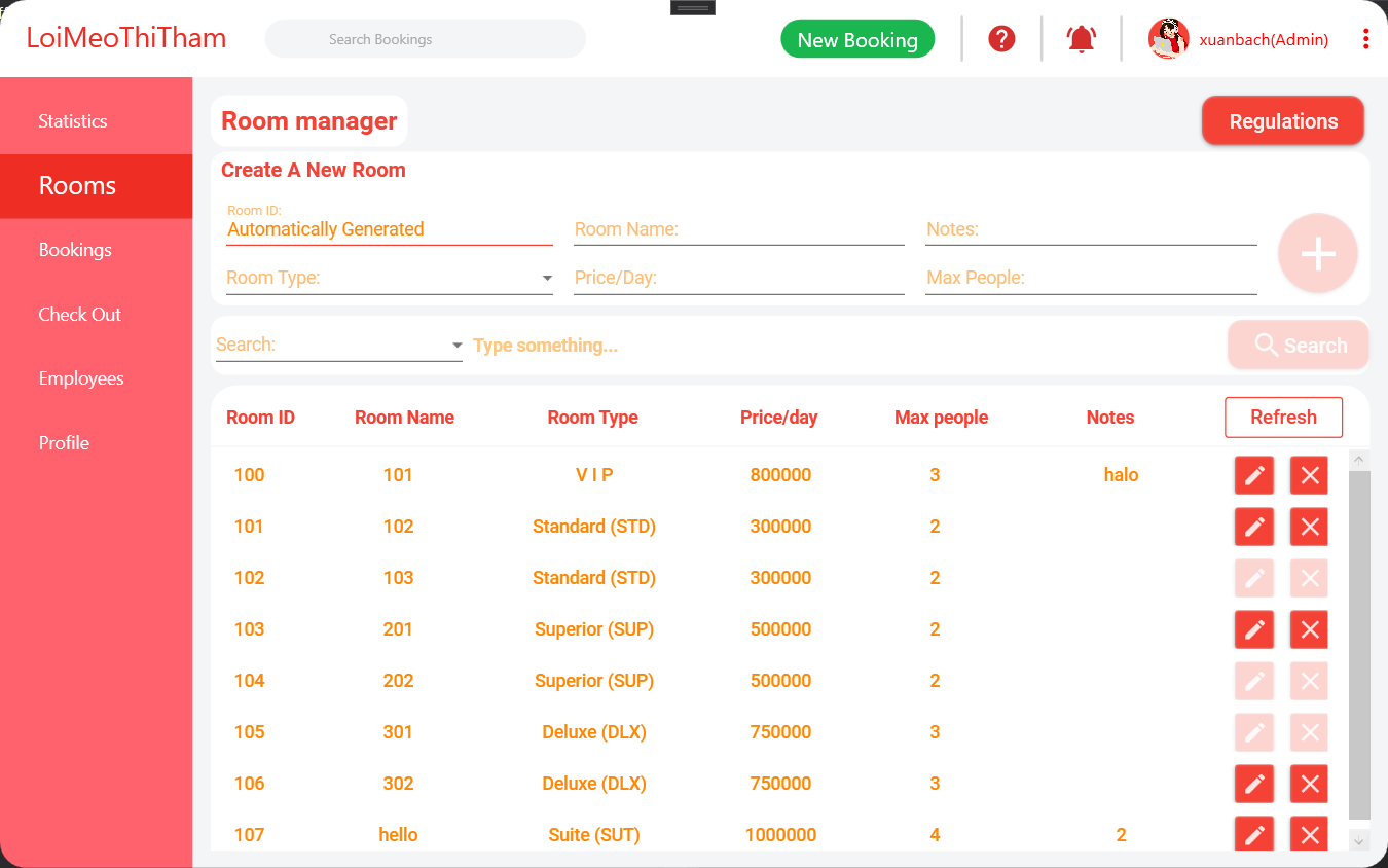 GitHub - TranNguyenTienNam/Hotel-Management