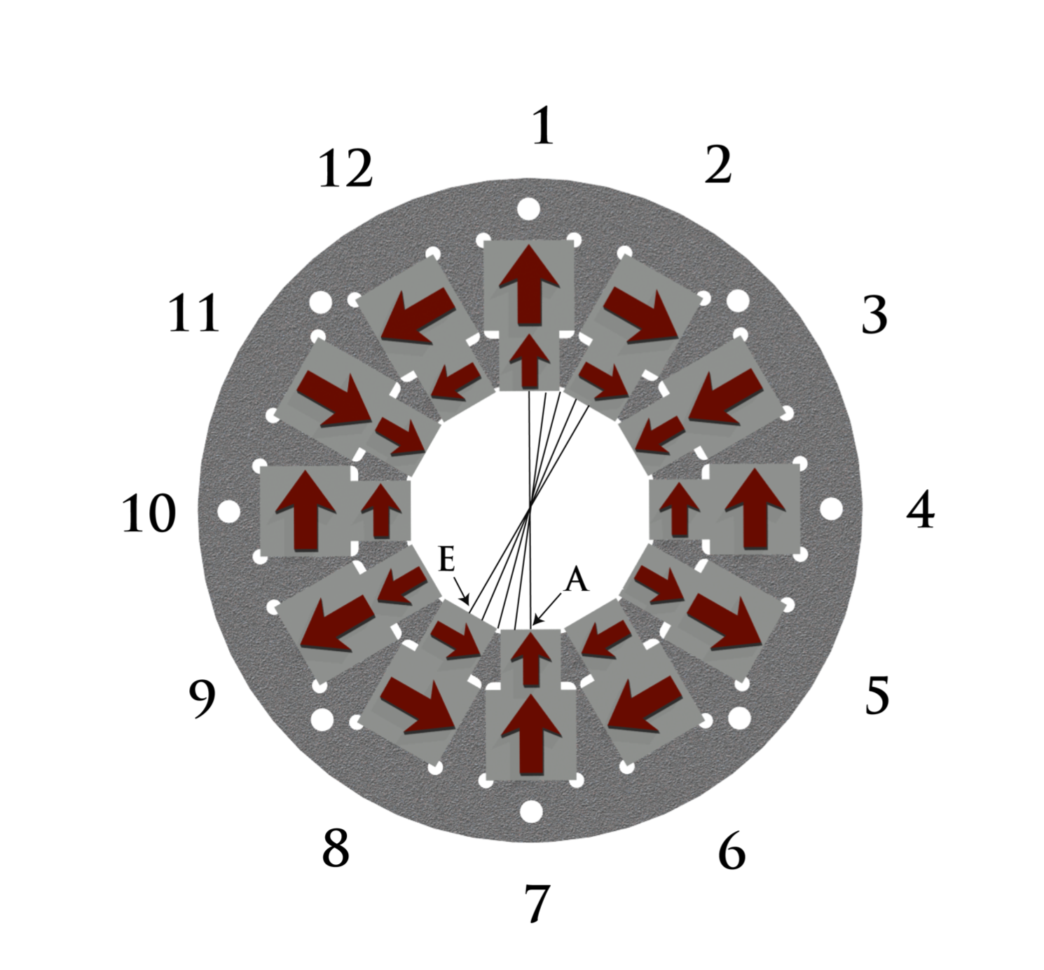 Halbach array and multipole feature · magpylib magpylib · Discussion #491 · GitHub